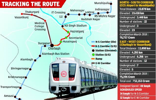Lucknow Metro Launched its Official Logo - Engineers Corner