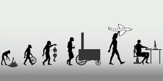 Technology and Its Journey - Engineers Corner