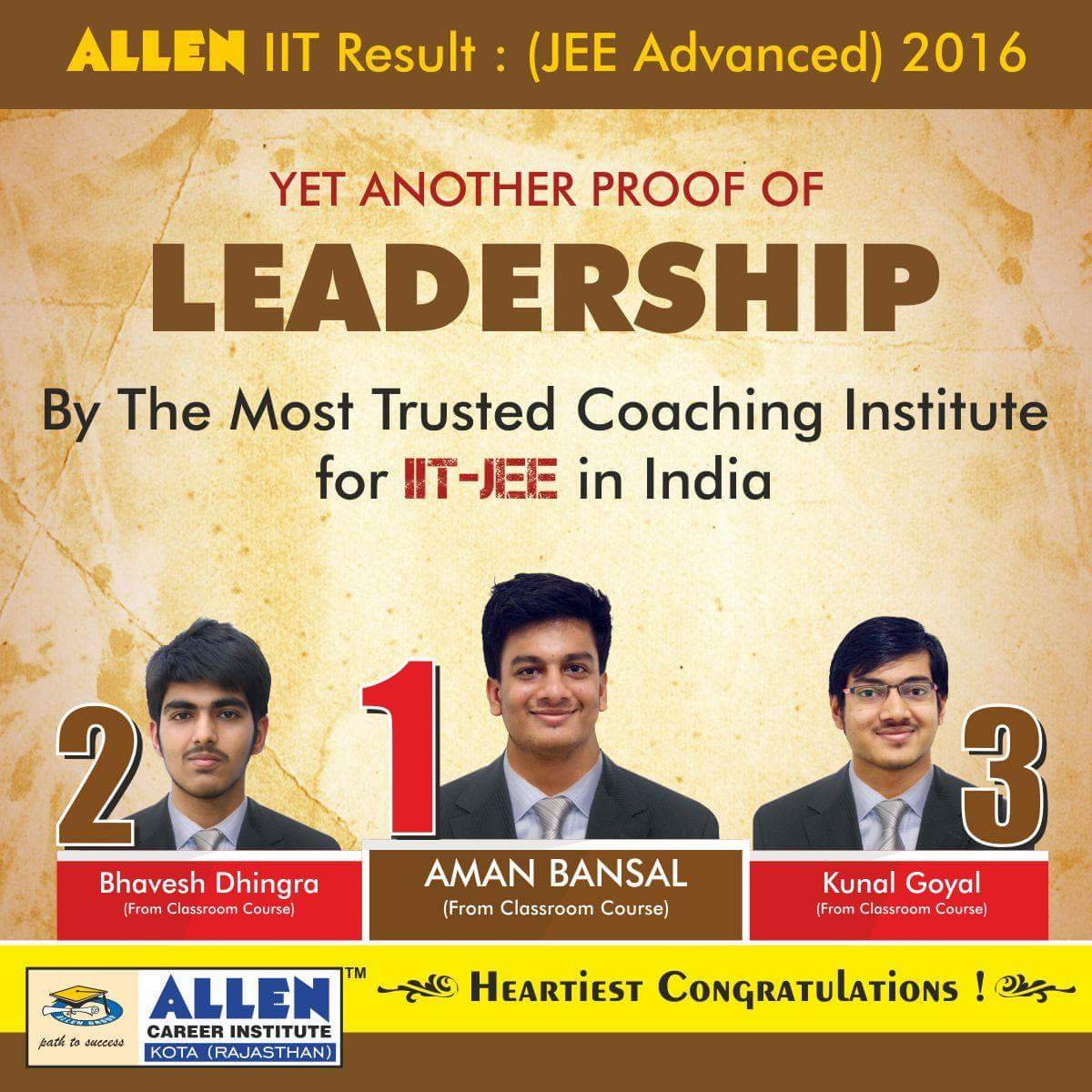 JEE Advanced Result 2016 - List of Top 3 Toppers | Rank List | Category ...