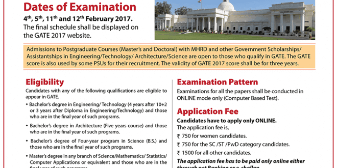 GATE 2017 Official Notification | Important Dates | Eligibility ...