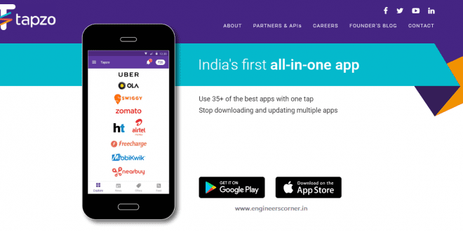 Tapzo hits more than 1,00,000 daily transactions; crosses US$72 million ...