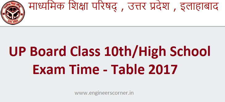 UP Board Time Table of High School and Intermediate Exam 2017 ...